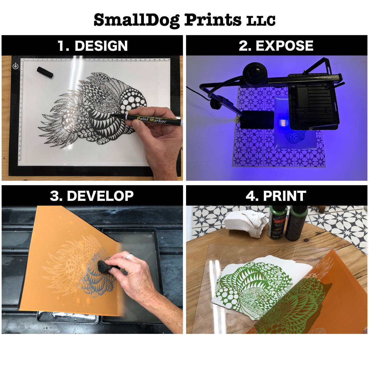 Complete Screen Printing Kit – SmallDogPrints
