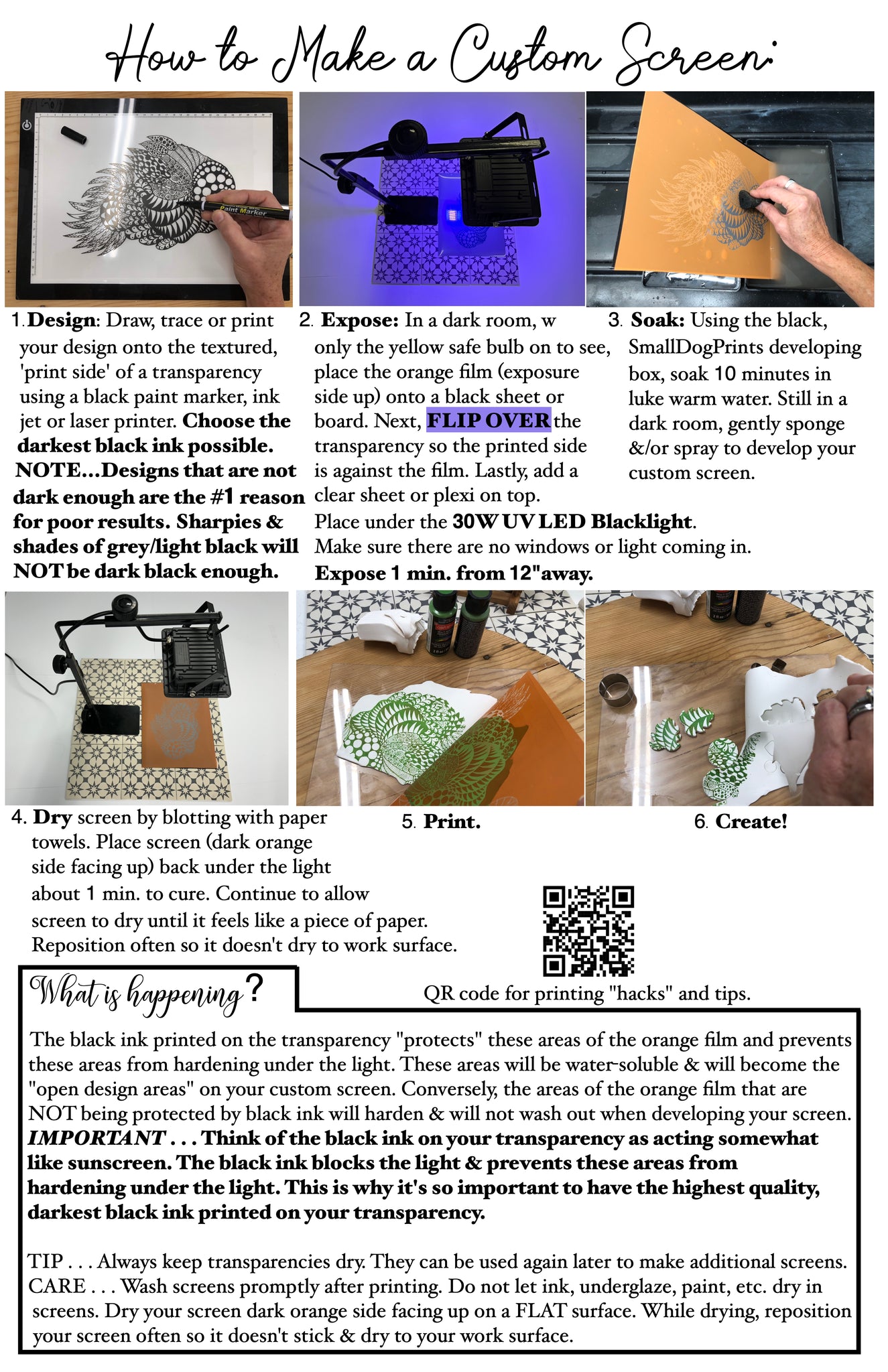 Complete Screen Printing Kit – SmallDogPrints